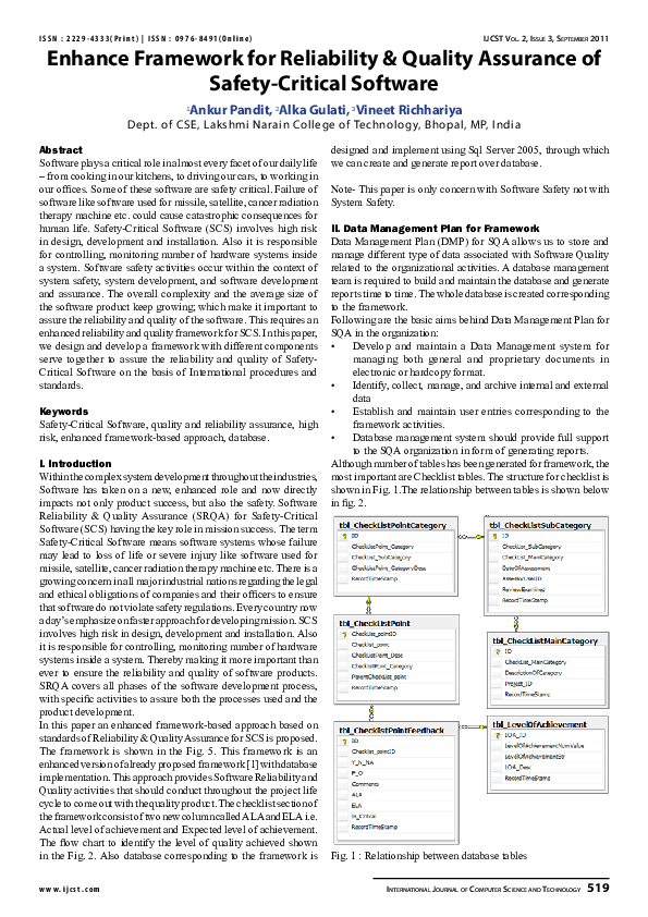 (PDF) Enhance Framework for Reliability & Quality Assurance of Safety-Critical Software