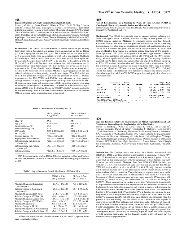 (PDF) Use of Levosimendan as a Strategy to Wean off Veno-Arterial ECMO in Cardiogenic Shock; A ...