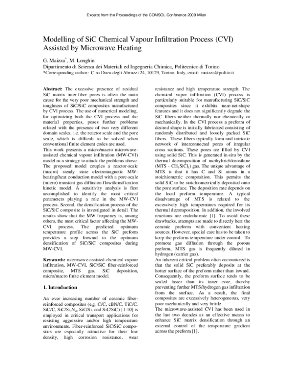 (PDF) Modelling of SiC Chemical Vapour Infiltration Process (CVI ...