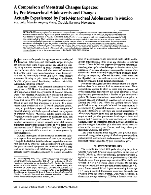 (PDF) A Comparison of Menstrual Changes Expected by Pre-Menarcheal ...