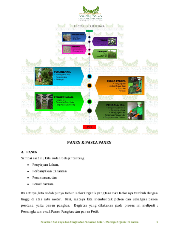 (PDF) PANEN & PASCA PANEN