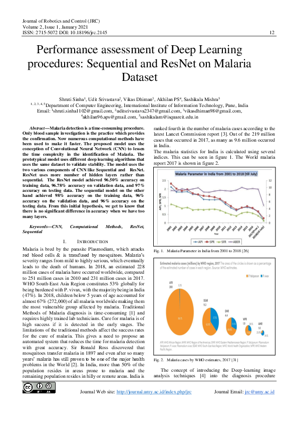 Pdf Performance Assessment Of Deep Learning Procedures Sequential