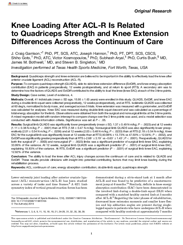 (PDF) Knee Loading After ACL-R Is Related to Quadriceps Strength and ...