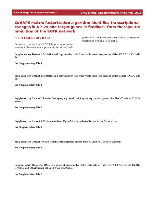 (PDF) CoGAPS matrix factorization algorithm identifies transcriptional changes in AP-2alpha ...