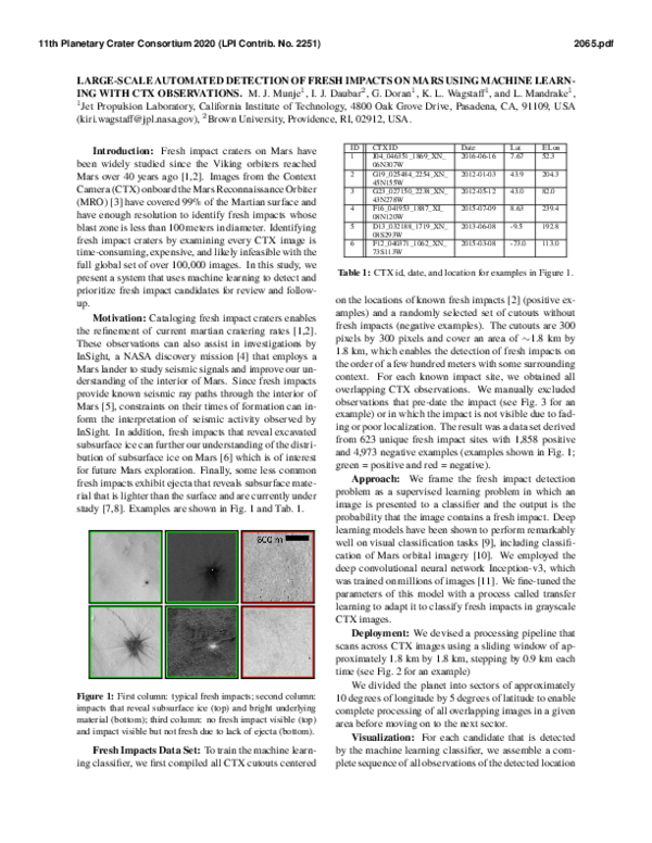 Pdf Large Scale Automated Detection Of Fresh Impacts On Mars Using