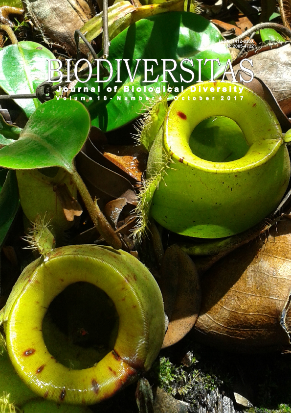 (PDF) Short Communication: The genetic diversity and agronomical ...