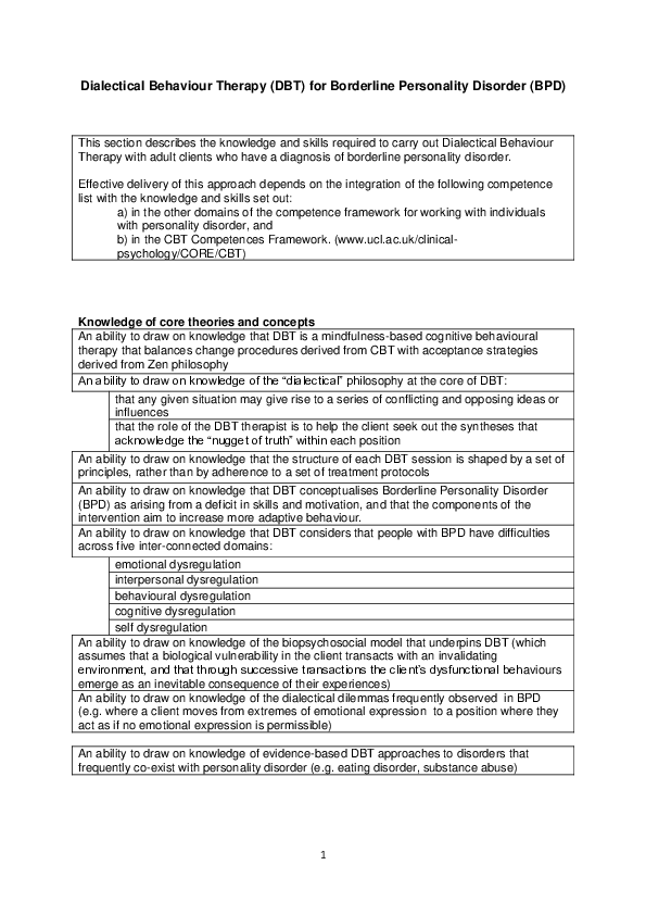 (PDF) Dialectical behavior therapy for borderline personality disorder
