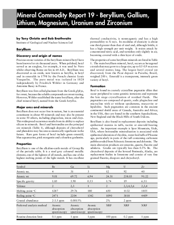 (PDF) Mineral Commodity Report 19-Beryllium , Gallium , Lithium ...
