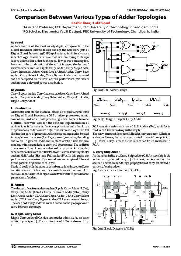 Pdf Comparison Between Various Types Of Adder Topologies
