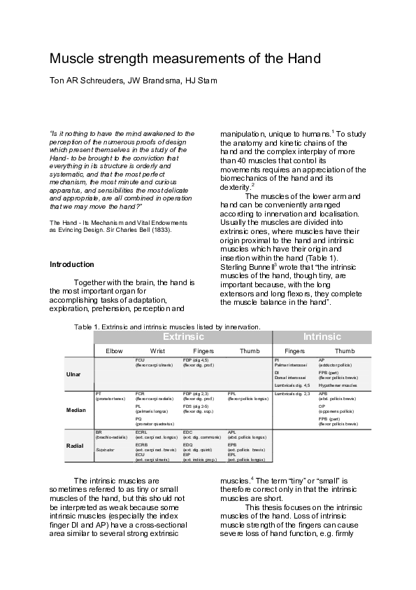 (PDF) Muscle Strength Measurements of the Hand