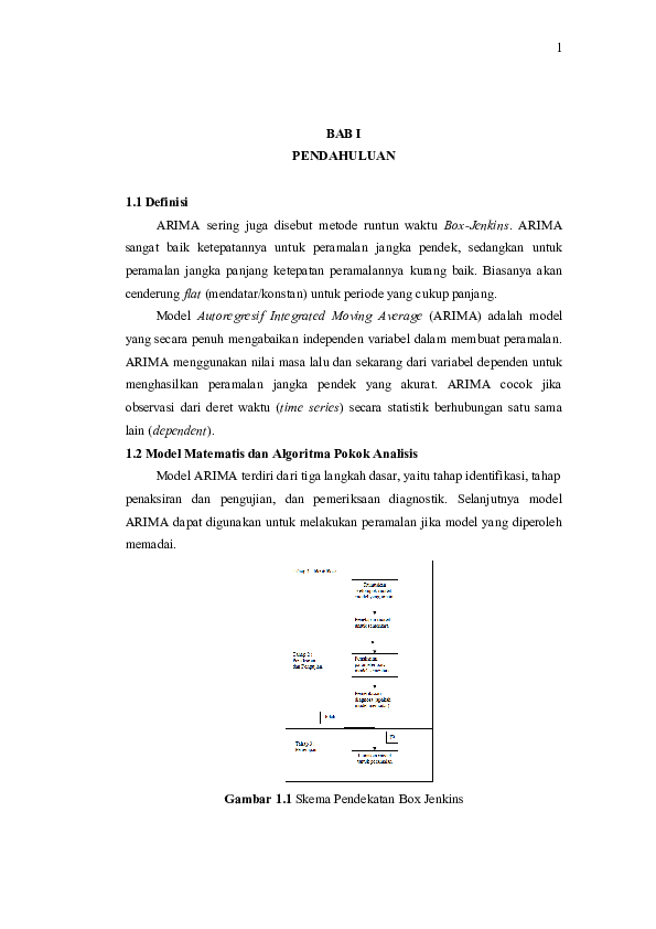 (DOC) ARIMA Menggunakan Eviews