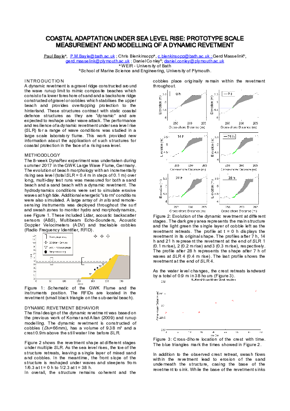 (PDF) Coastal Adaptation Under Sea Level Rise: Prototype Scale ...