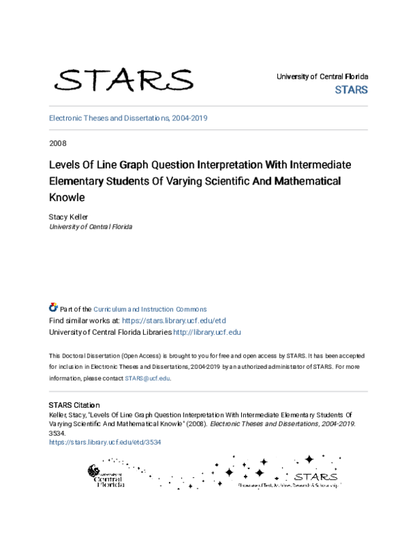 (PDF) Levels of line graph question interpretation with intermediate ...