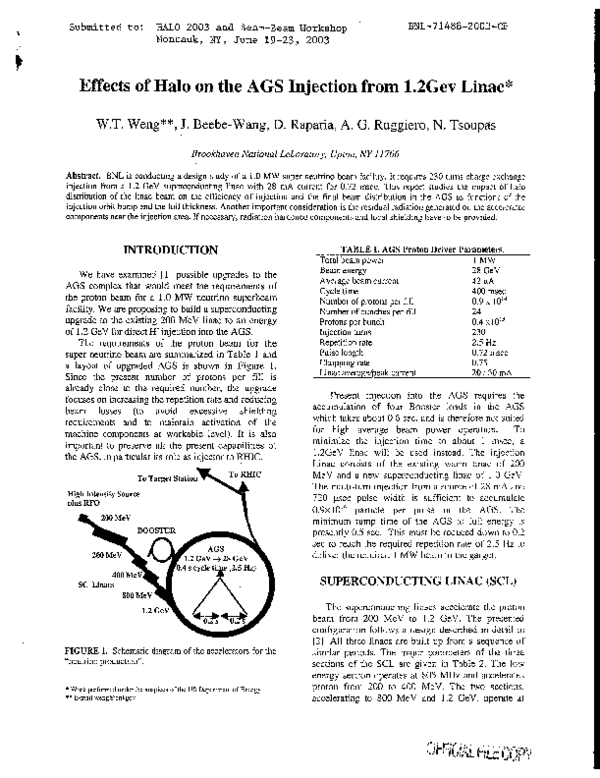 (PDF) Effects of Halo on the Ags Injection from 1.2GEV Linac