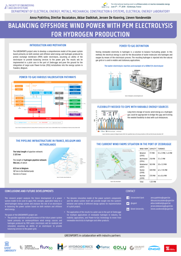 (PDF) Balancing offshore wind power with PEM electrolysis for hydrogen ...
