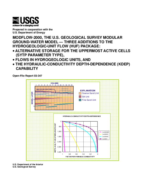 (PDF) MODFLOW-2000, the U.S. Geological Survey modular ground-water ...