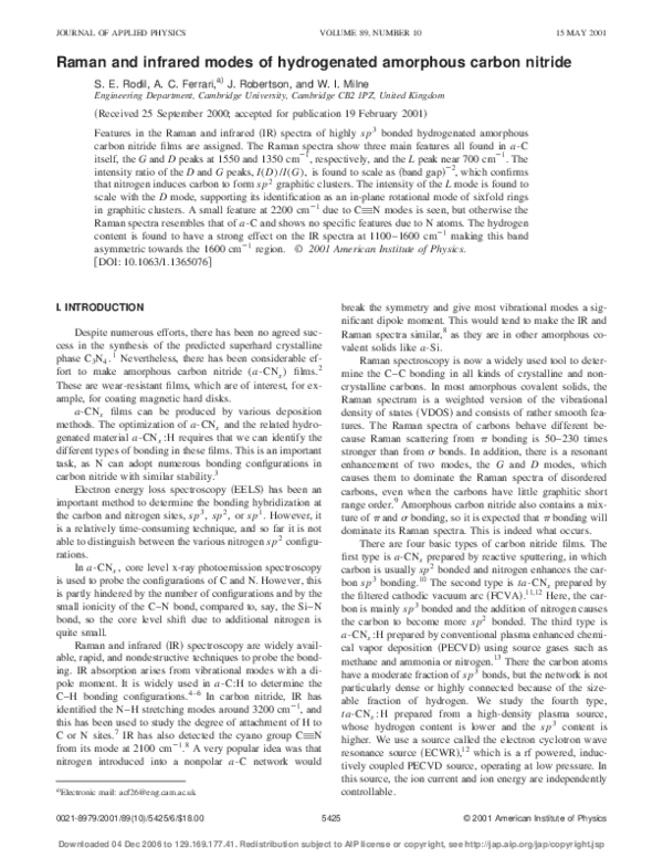 (PDF) Raman and infrared modes of hydrogenated amorphous carbon nitride