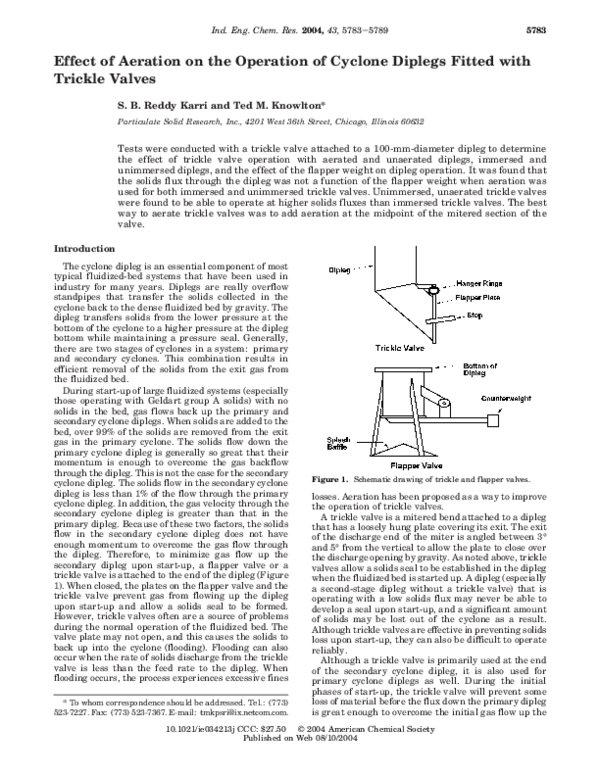 (PDF) Effect of Aeration on the Operation of Cyclone Diplegs Fitted ...