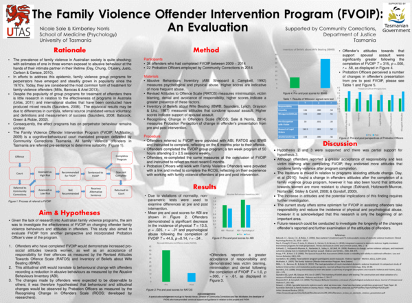 (PDF) The Family Violence Offender Intervention Program (FVOIP): An Evaluation