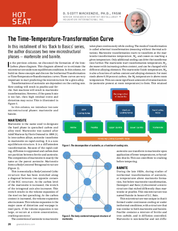 (PDF) The Time-Temperature-Transformation Curve