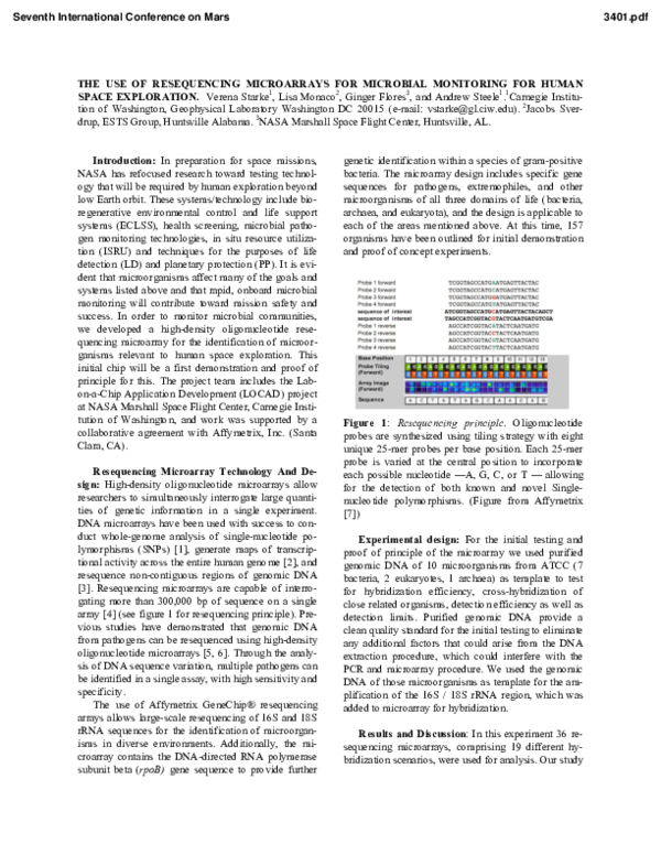 (PDF) The Use of Resequencing Microarrays for Microbial Monitoring for ...