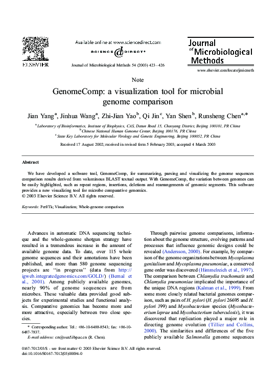 Pdf Genomecomp A Visualization Tool For Microbial Genome Comparison