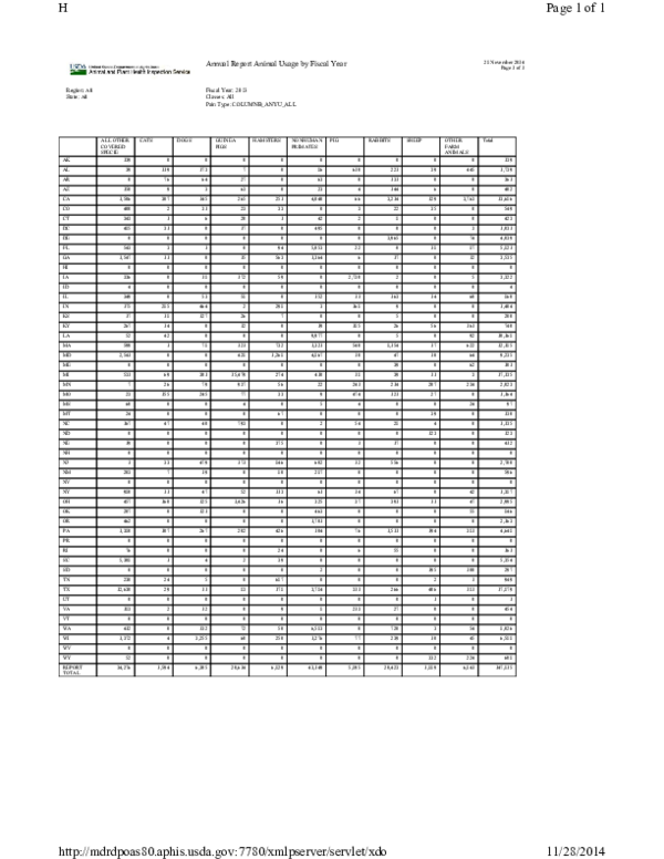 (PDF) Using the facial grimace scale to evaluate rabbit wellness in ...