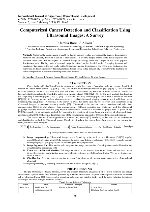 (PDF) Computerized Cancer Detection and Classification Using Ultrasound ...