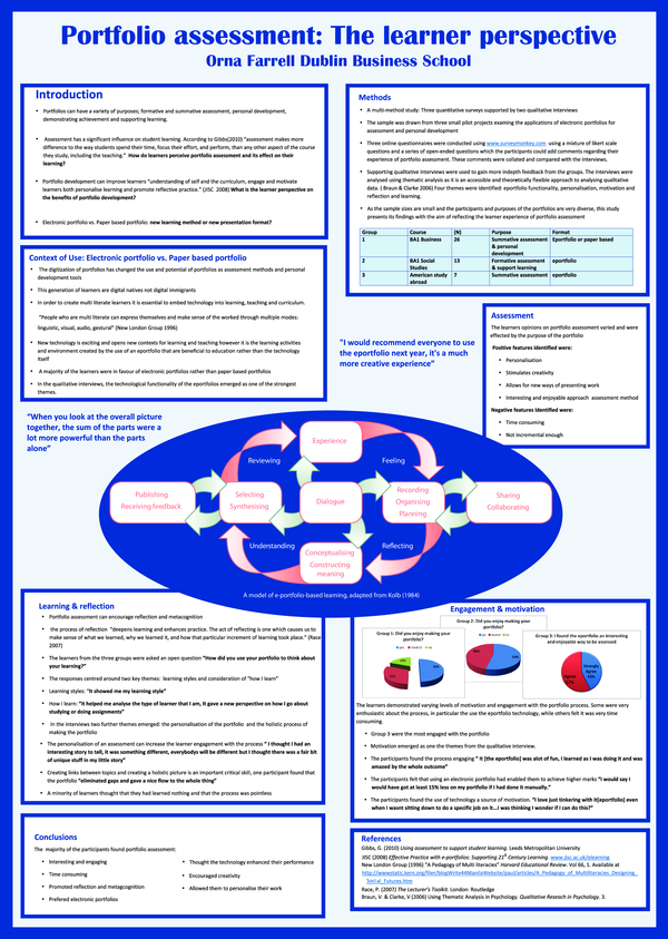 (PDF) Portfolio assessment : the learner perspective