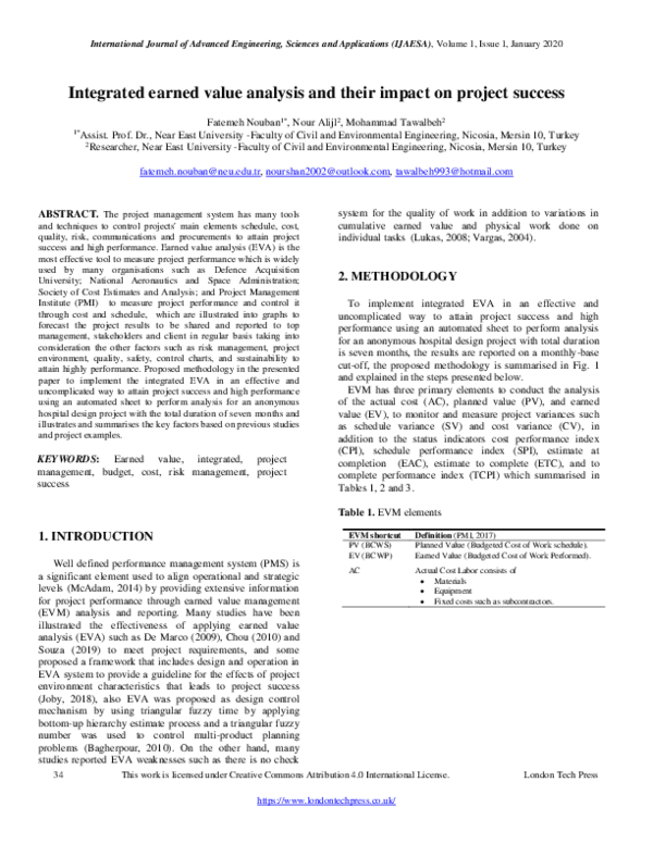 (PDF) Integrated earned value analysis and their impact on project success