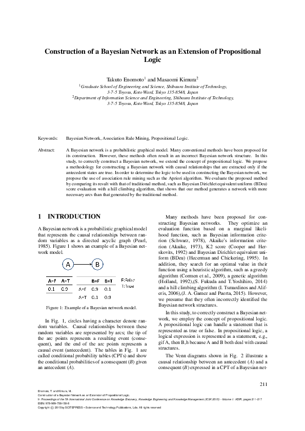 (PDF) Construction of a Bayesian network as an extension of propositional logic
