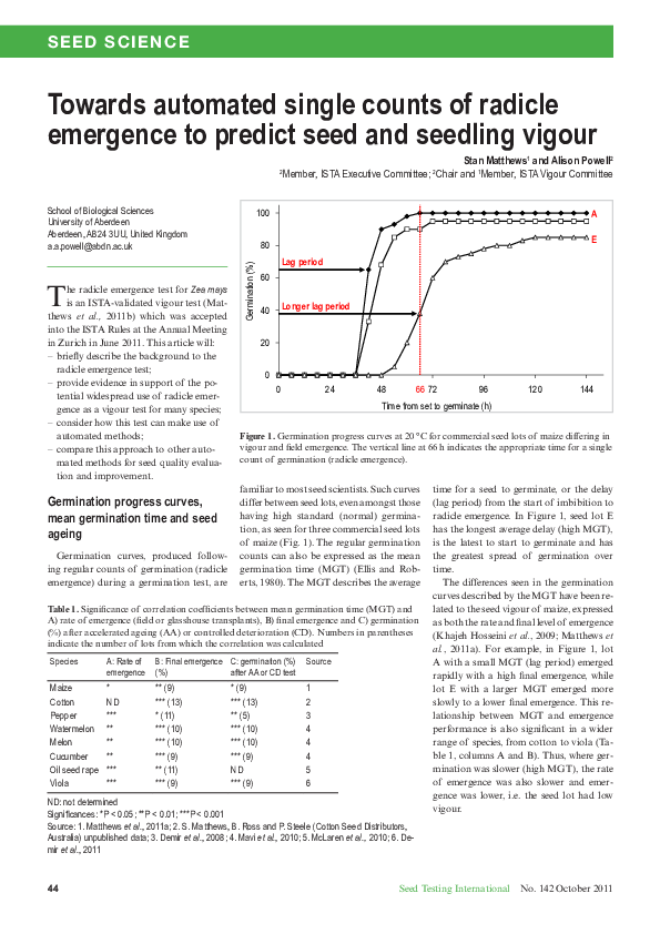 (PDF) Towards automated single counts of radicle emergence to predict ...