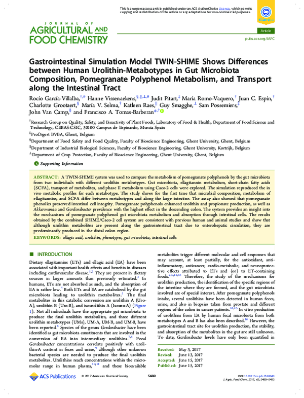 (PDF) Gastrointestinal Simulation Model TWIN-SHIME Shows Differences ...