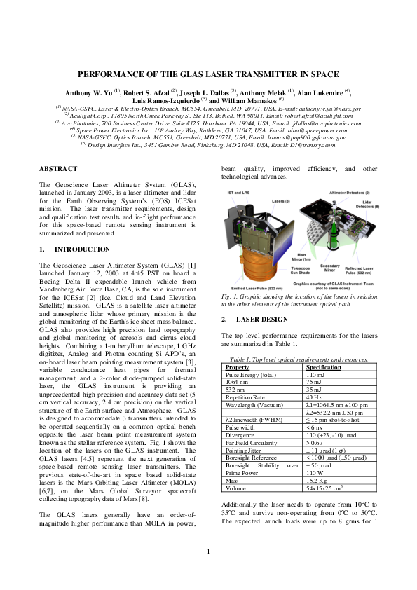 Pdf Performance Of The Glas Laser Transmitter In Space
