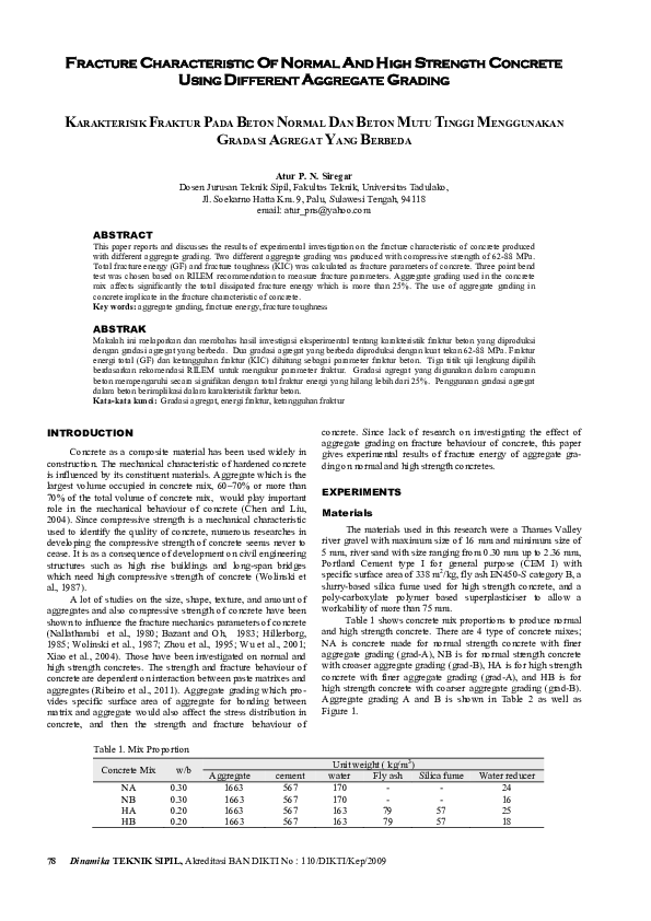 (PDF) Fracture Characteristic Of Normal And High Strength Concrete ...
