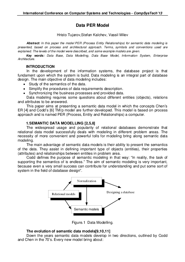 (PDF) Data PER model