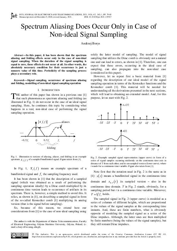 (PDF) Spectrum Aliasing Does Occur Only in Case of Non-ideal Signal ...