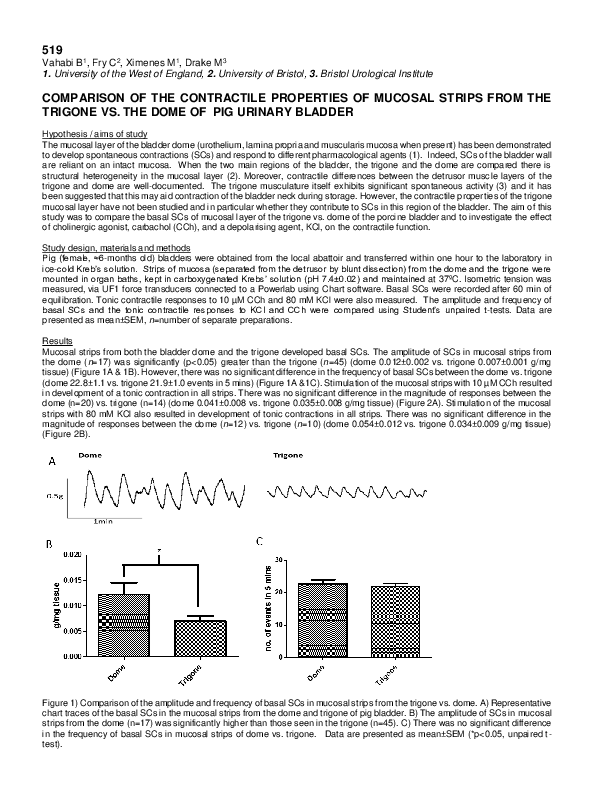 (PDF) Comparison of the contractile properties of mucosal strips from ...