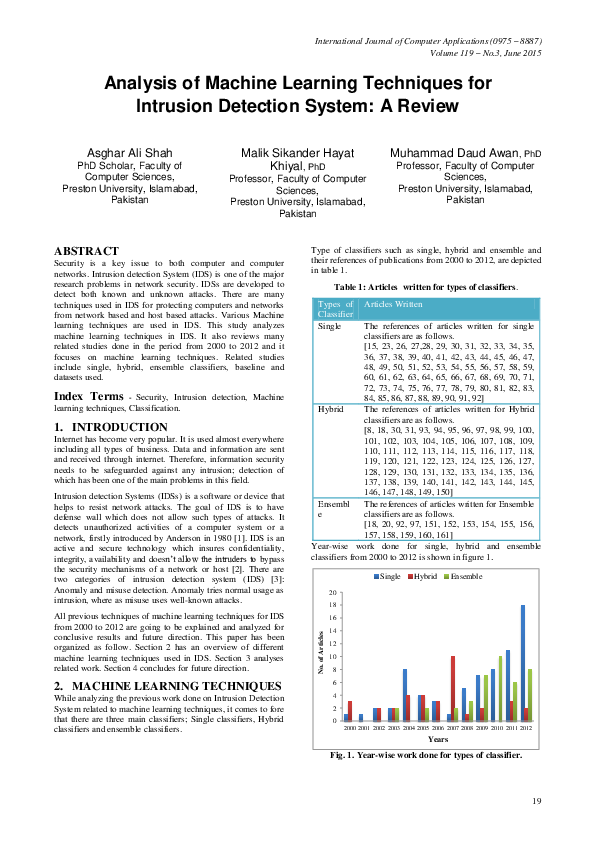 (PDF) Analysis of Machine Learning Techniques for Intrusion Detection System: A Review