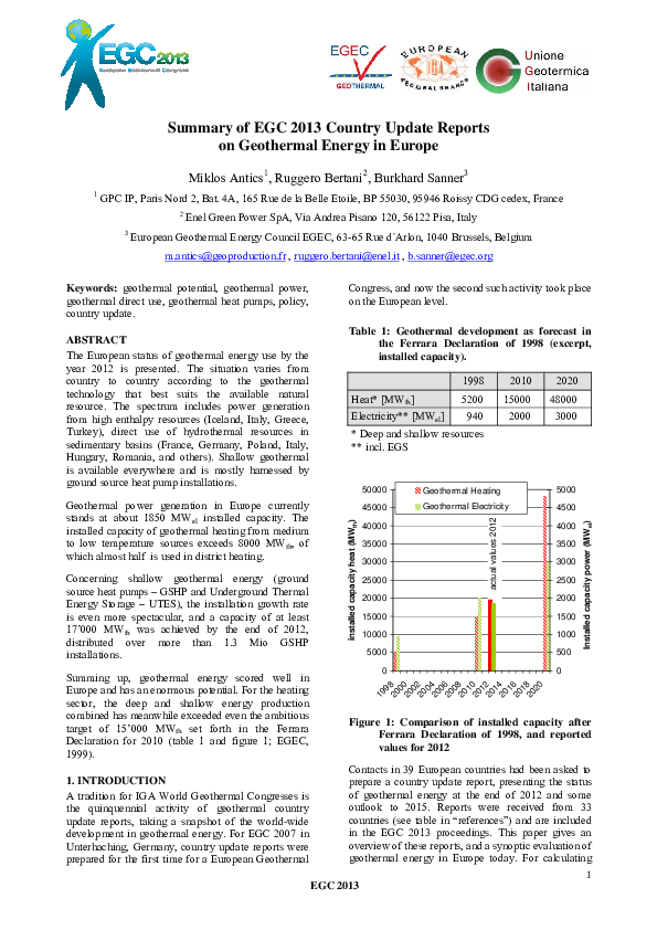 (PDF) Summary of EGC 2019 Country Update Reports on Geothermal Energy in Europe