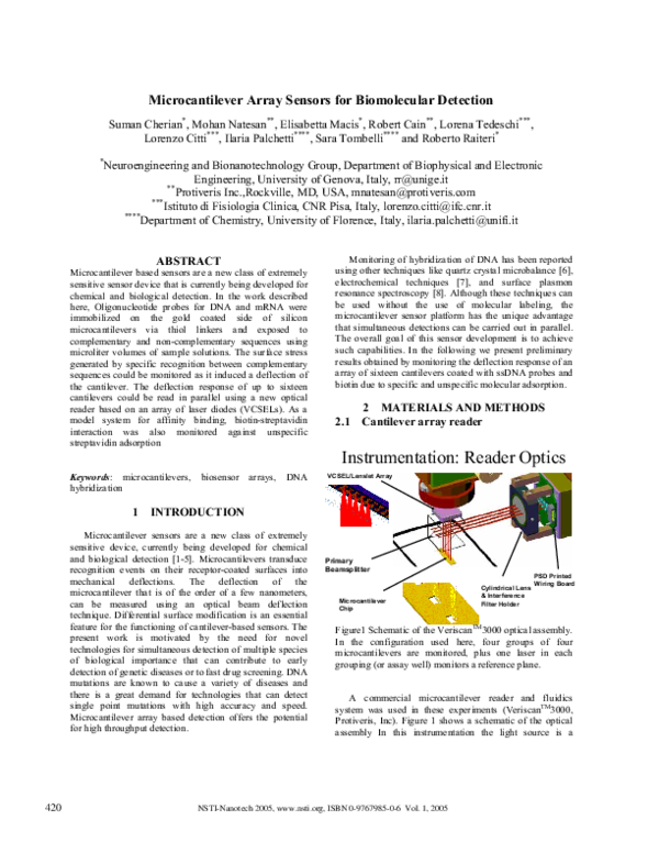 (PDF) Microcantilever Array Sensors for Biomolecular Detection