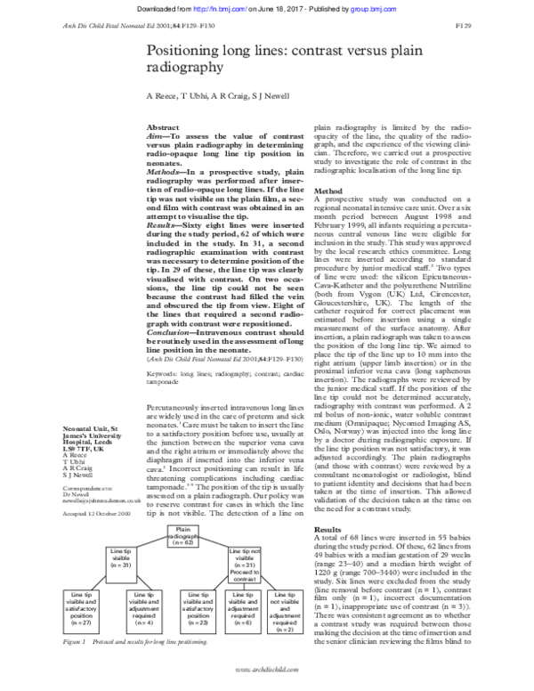 (PDF) Positioning long lines: contrast versus plain radiography