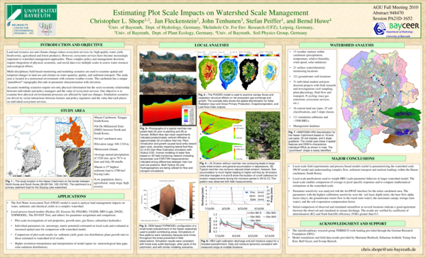 Pdf Estimating Plot Scale Impacts On Watershed Scale Management