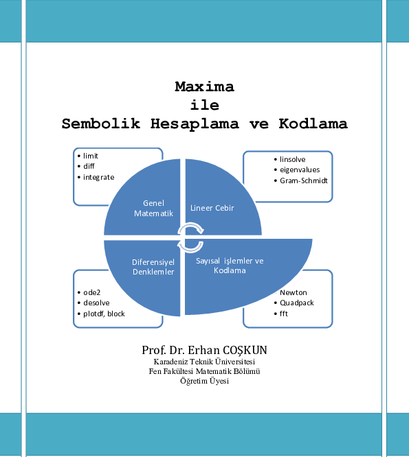 (PDF) Maxima ile Sembolik Hesaplama ve Kodlama
