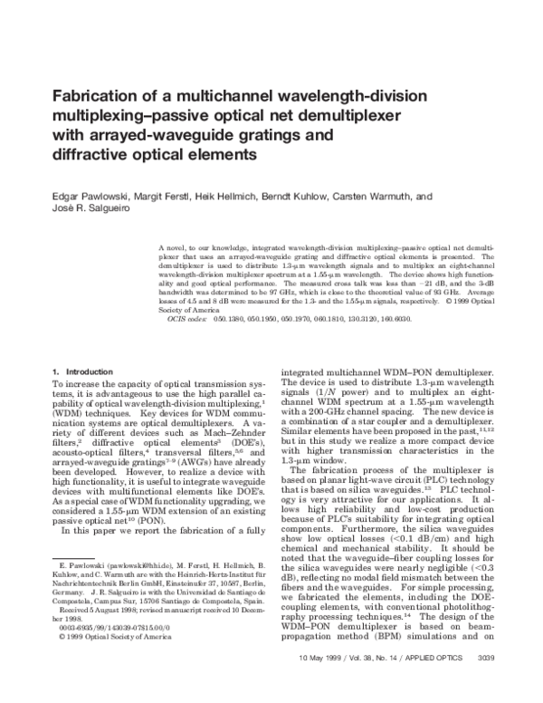 (PDF) Fabrication of a Multichannel Wavelength-Division Multiplexing ...