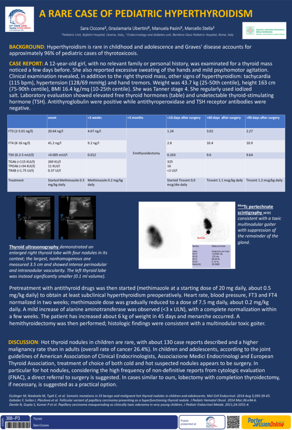 (PDF) A Rare Case of Pediatric Hyperthyroidism