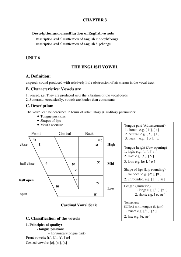(PDF) Chapter 3 Description and classification of English vowels