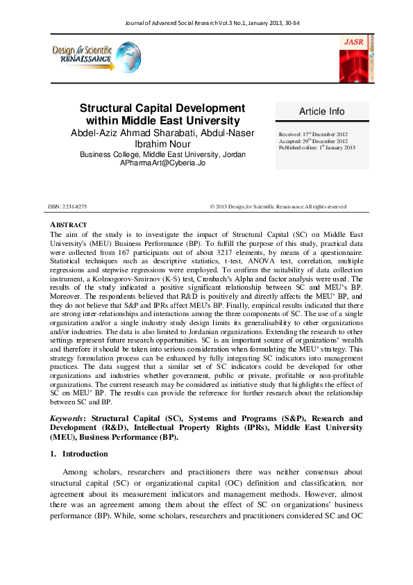 (PDF) Structural Capital Development within Middle East University