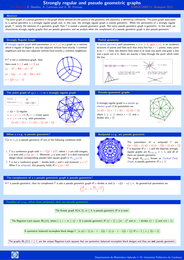 (PDF) Strongly regular and pseudo geometric graphs | Margarida Mitjana - Academia.edu
