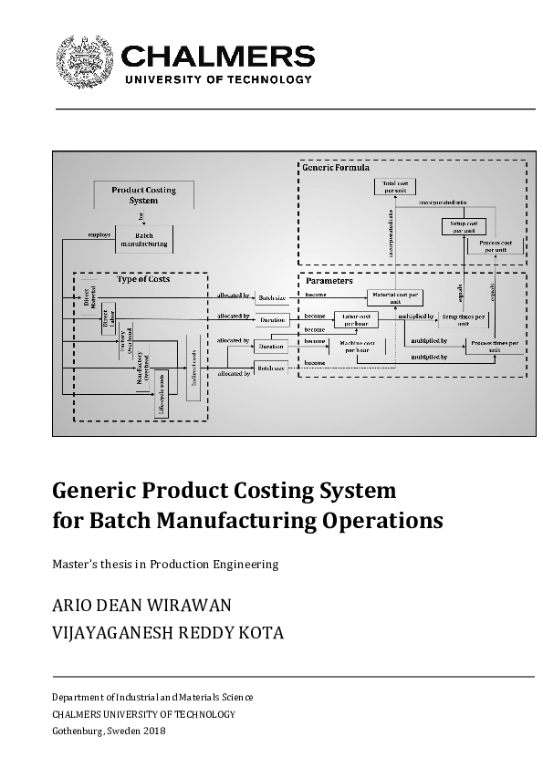 (PDF) Generic Product Costing System for Batch Manufacturing Operations